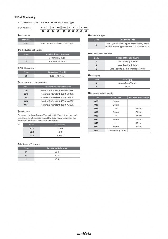Technical document page preview for Murata NXRT15WF104FA5B045
