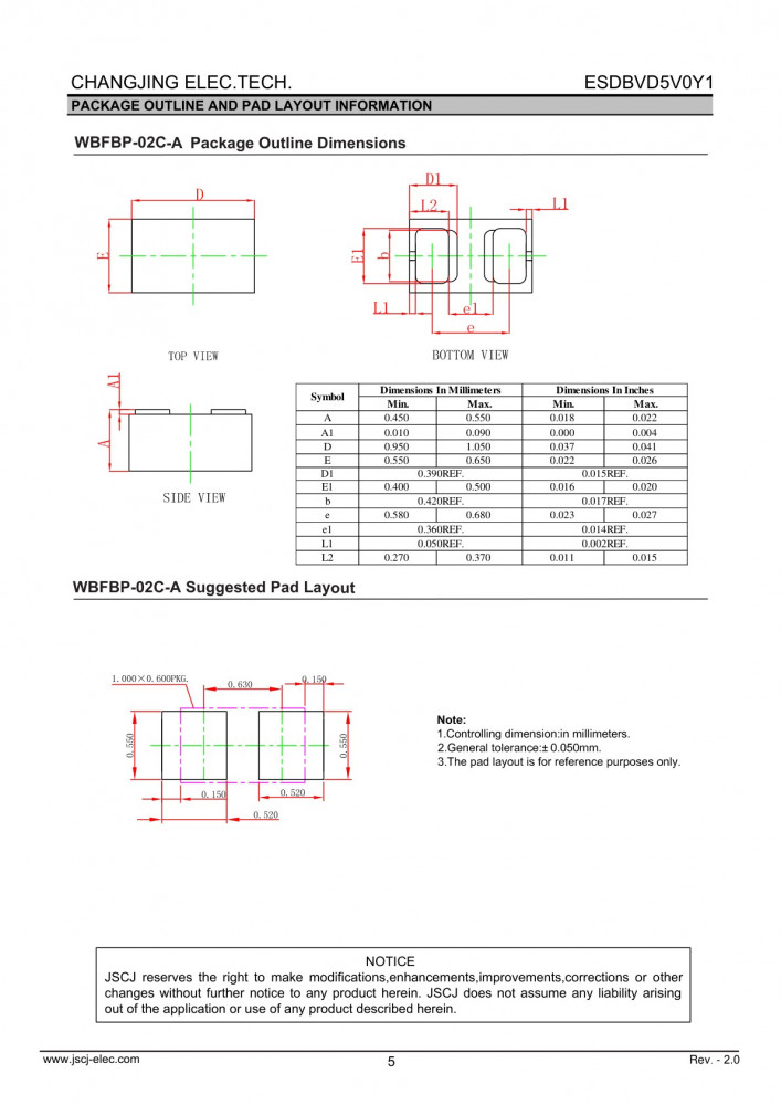ESDBVD5V0Y1 datasheet page 5