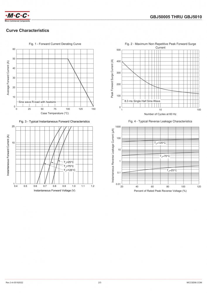 GBJ5010-BP datasheet page 2