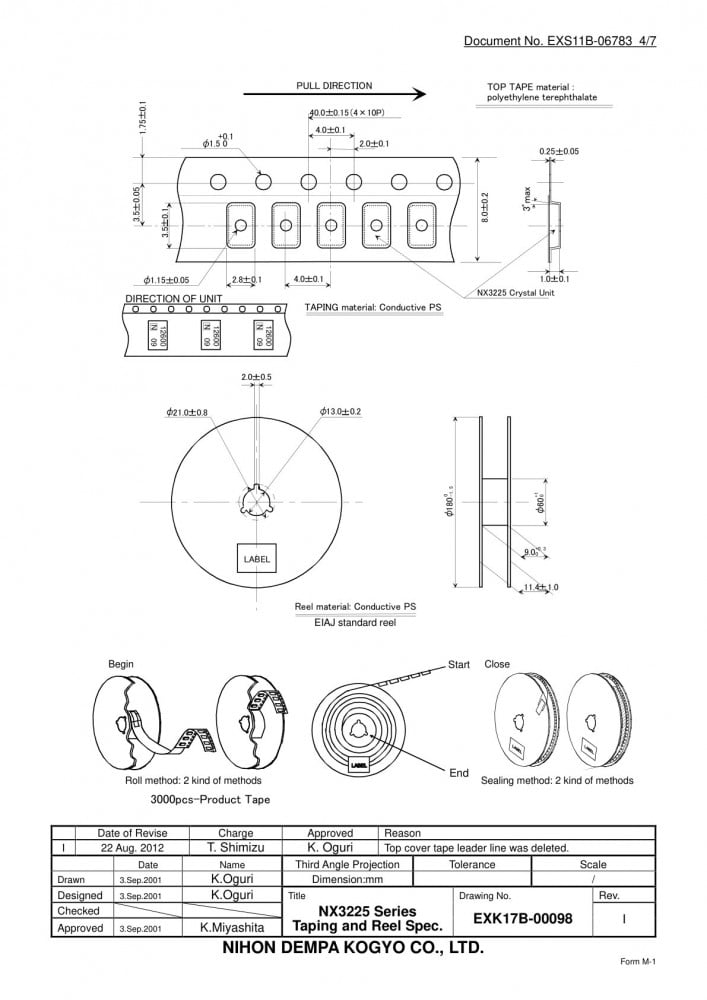 NX3225 series taping and reel