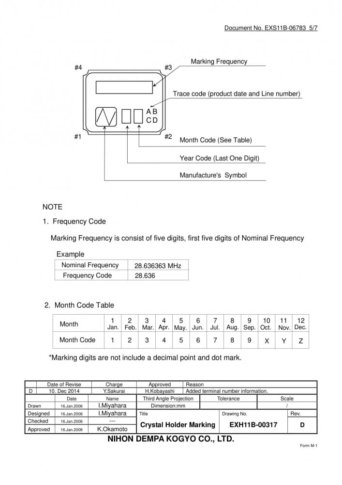 Holder marking drawing