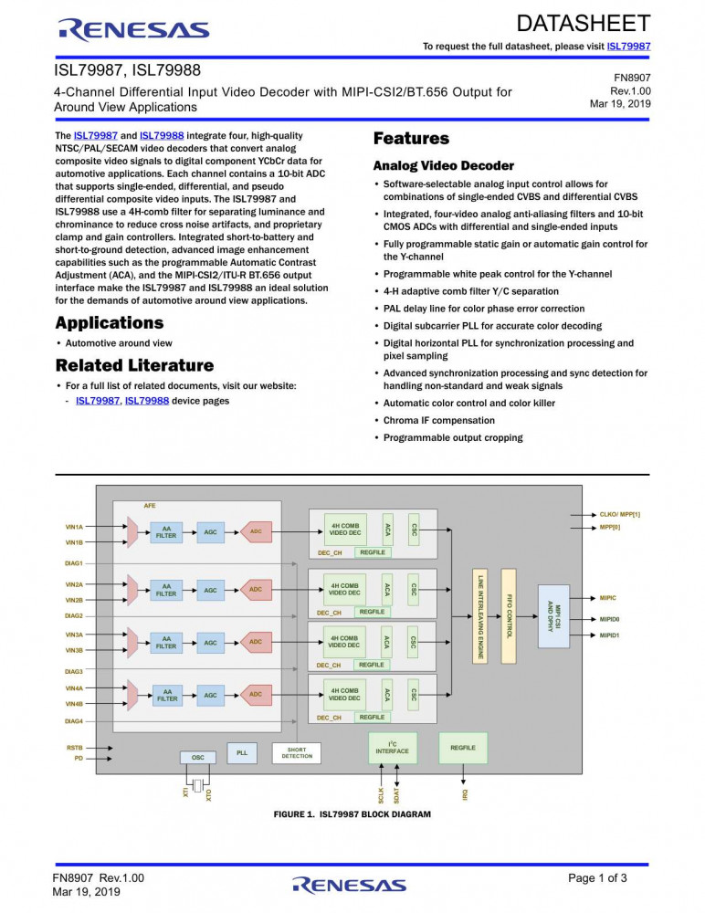 RENESAS video decoder document page 1