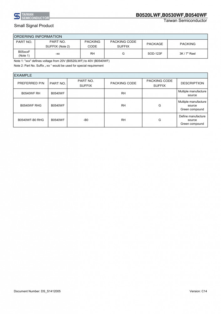 B0530WF datasheet page 3