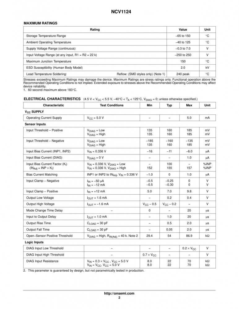 NCV1124DR2G datasheet page 2
