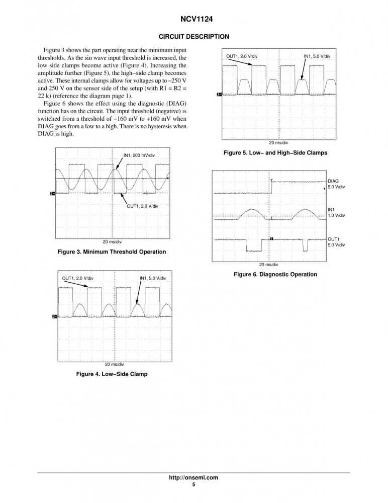NCV1124DR2G datasheet page 5
