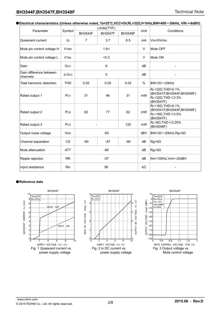 BH3544F-E2 datasheet page 2