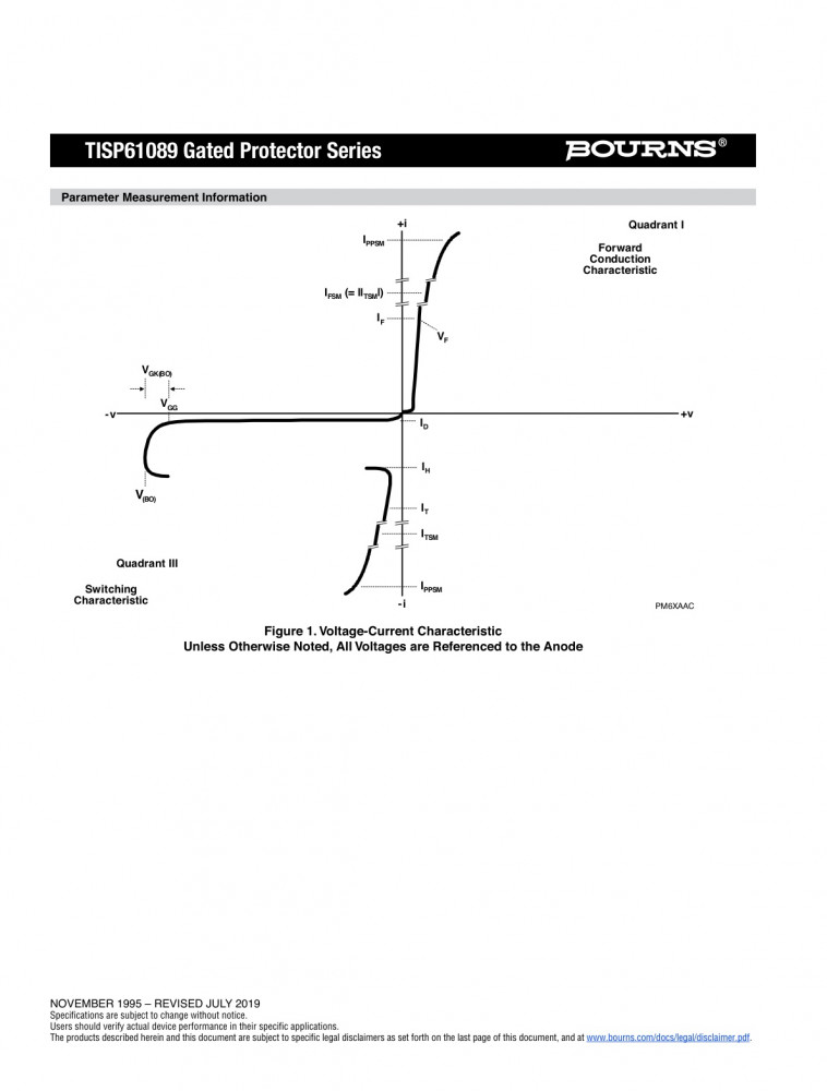 TISP61089LDR-S datasheet page 4
