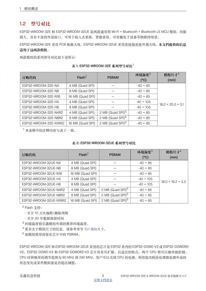ESP32-WROOM-32UE-N16 technical document page 3