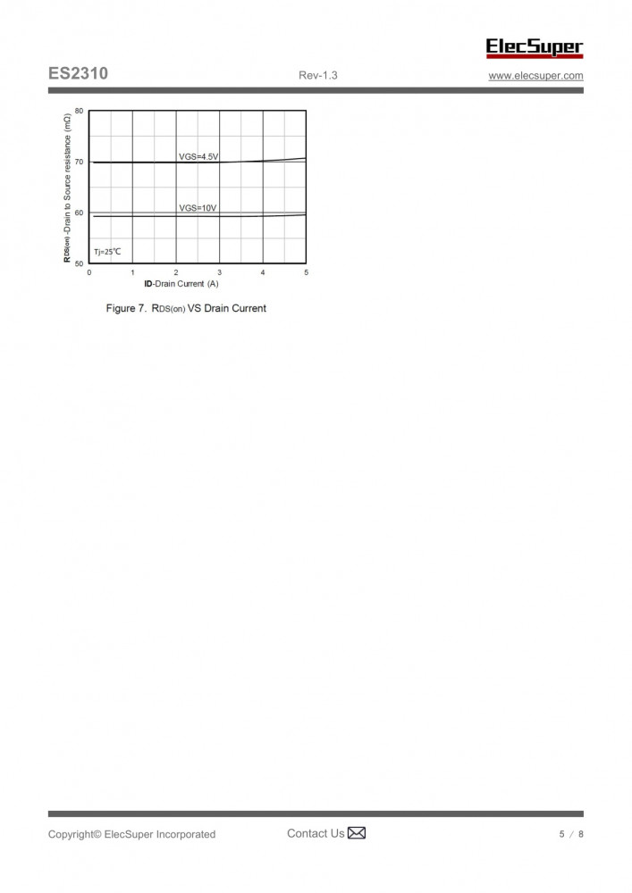 ES2310 datasheet page 5