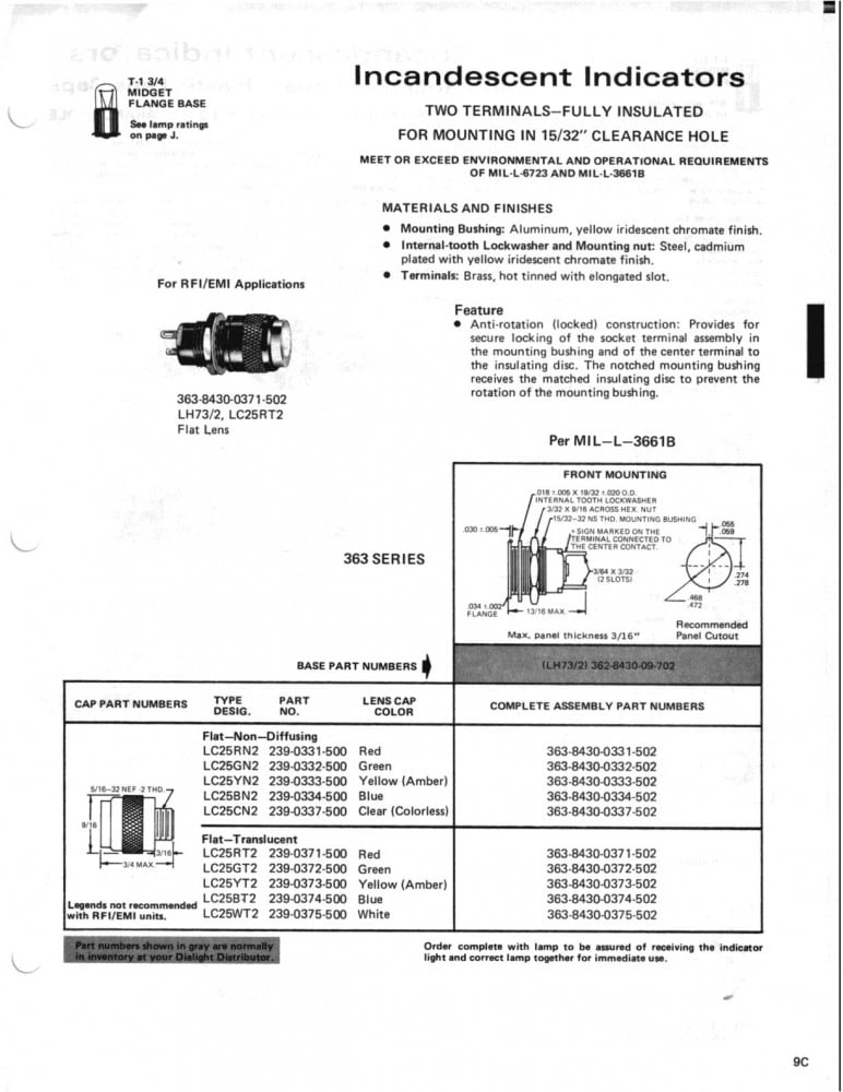 Dialight Classic Panel Mount Indicator catalog page 2