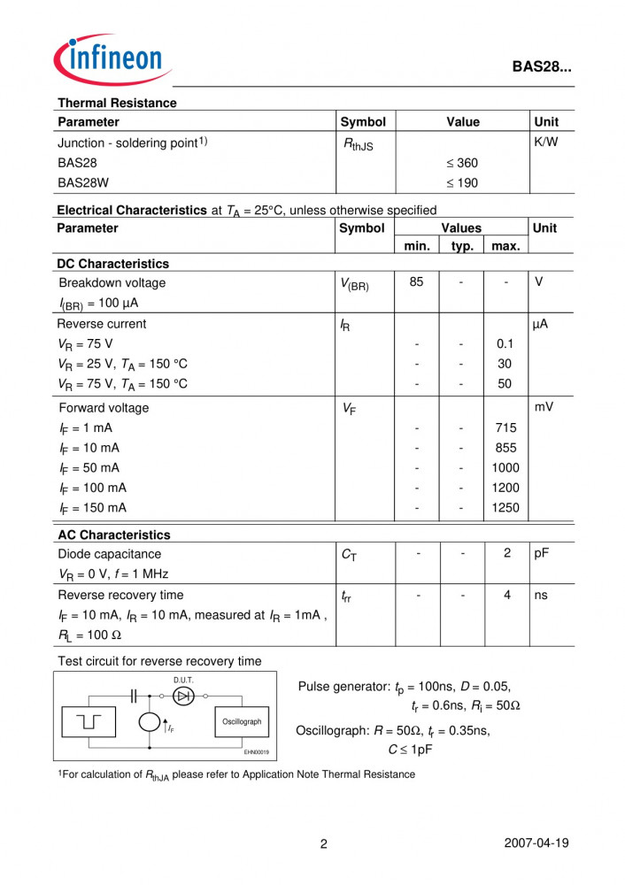 BAS28W datasheet page 2