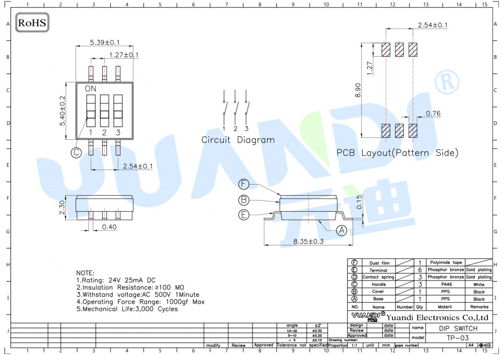 Yuandi TP-03 technical document