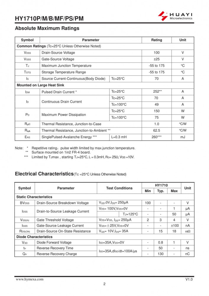 HY1710P datasheet page 2