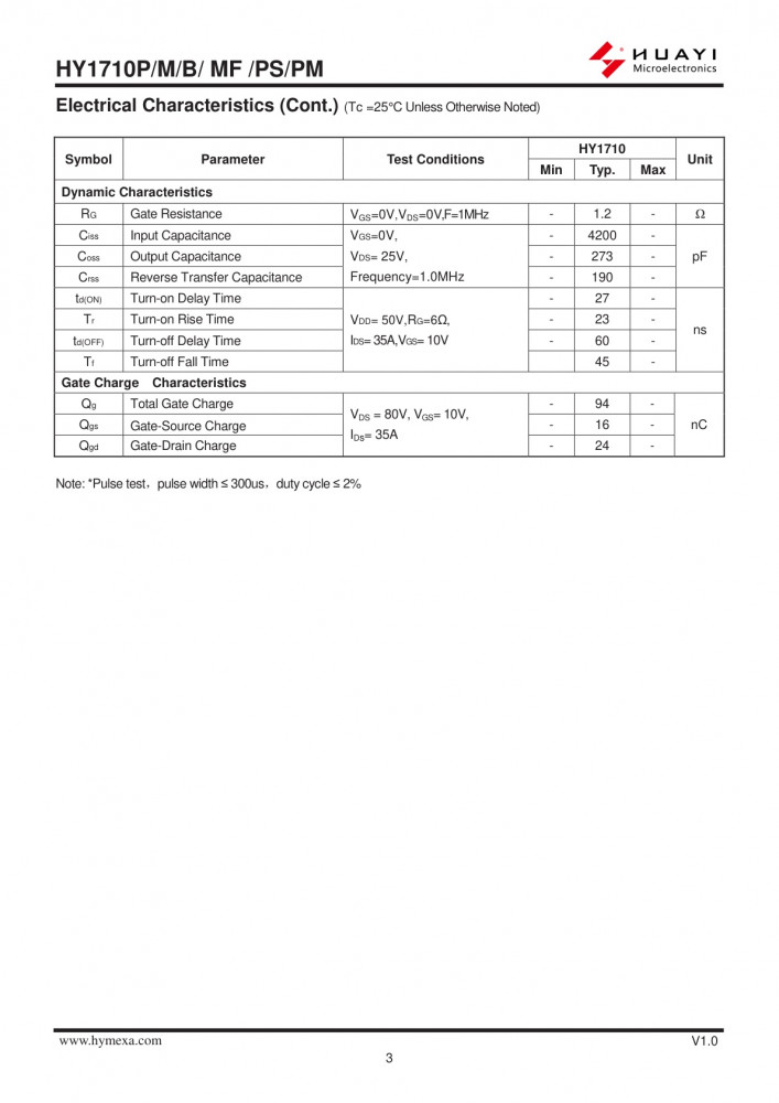 HY1710P datasheet page 3