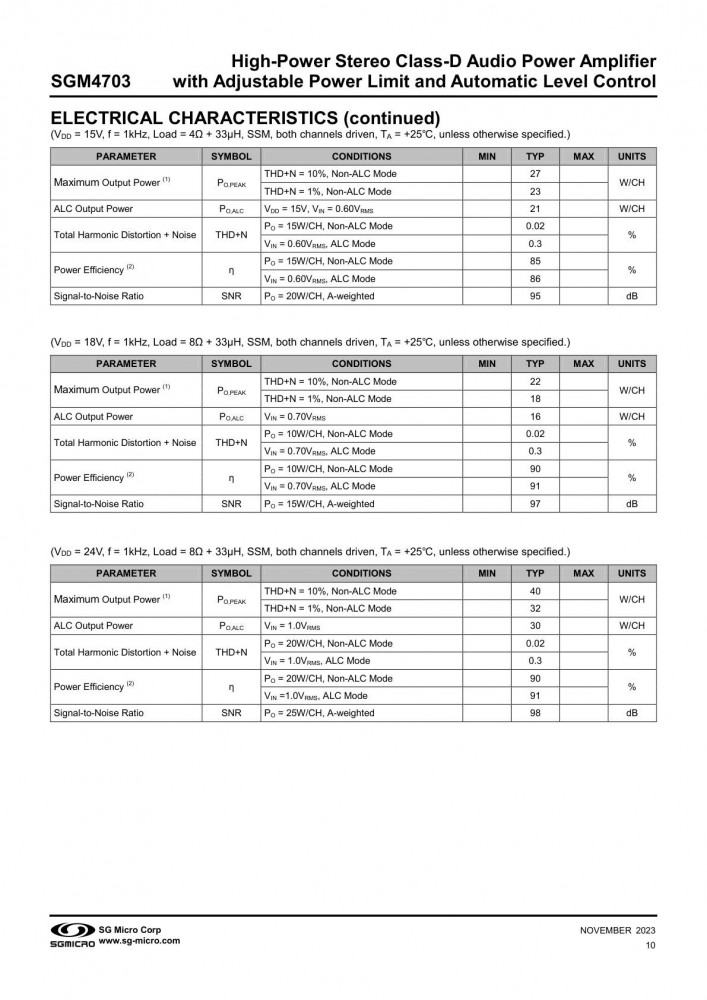 SGM4703 datasheet page 10