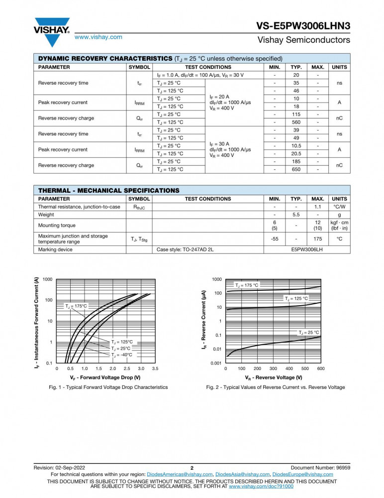 VS-E5PW3006LHN3 datasheet page 2