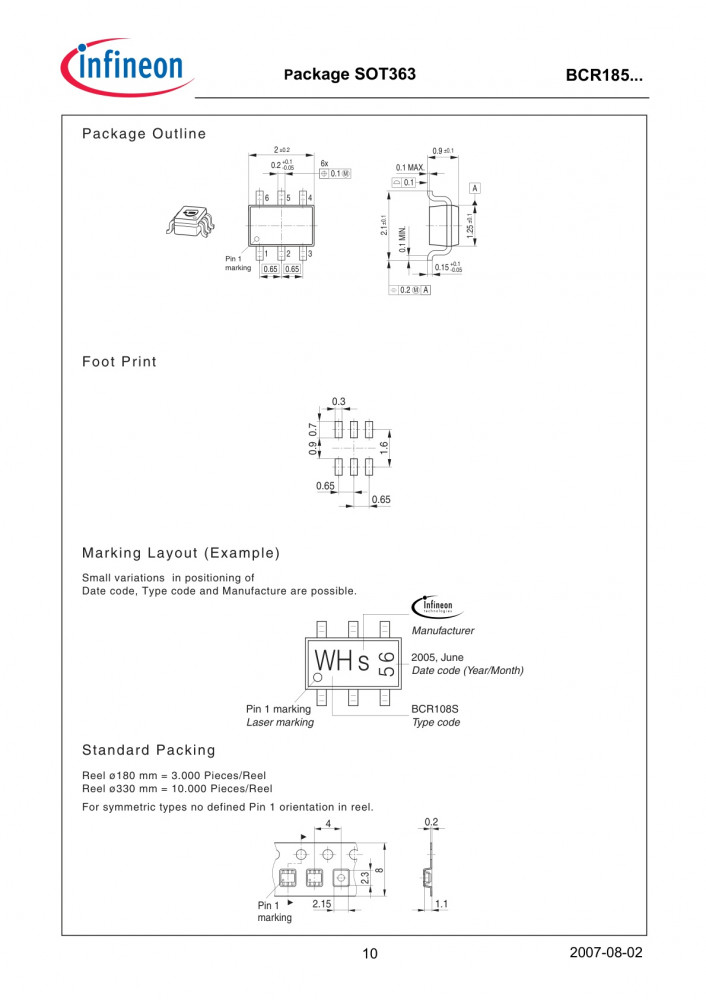 BCR185S datasheet page 10
