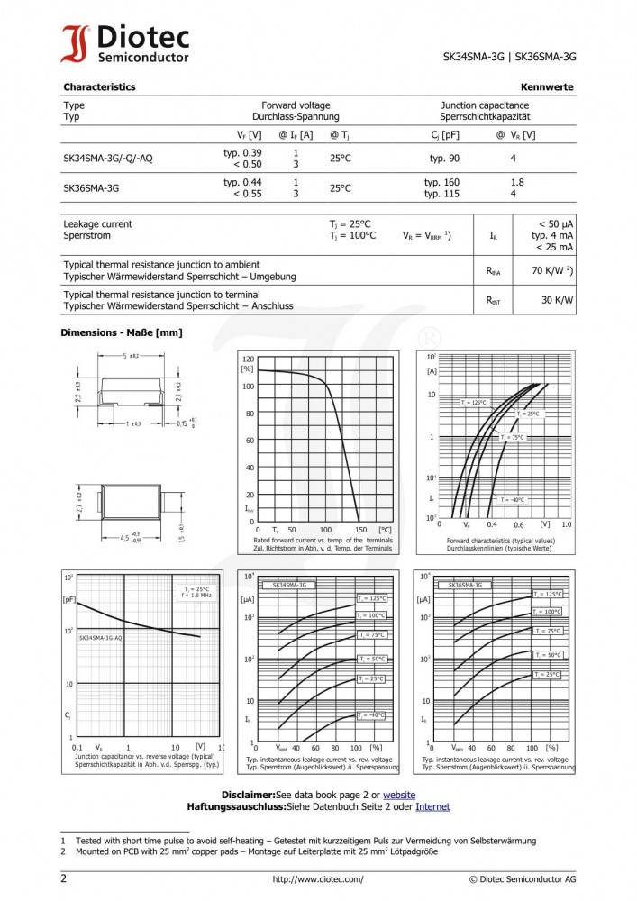 SK36SMA-3G datasheet page 2