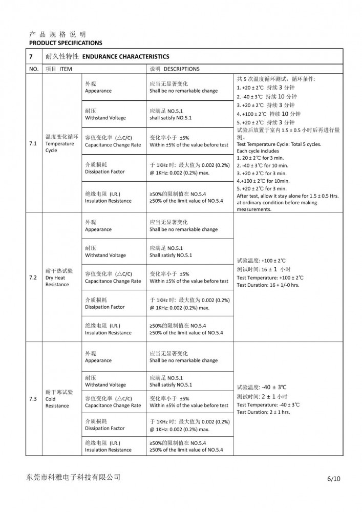 KYET MPB824K2H1501 approval document page 6