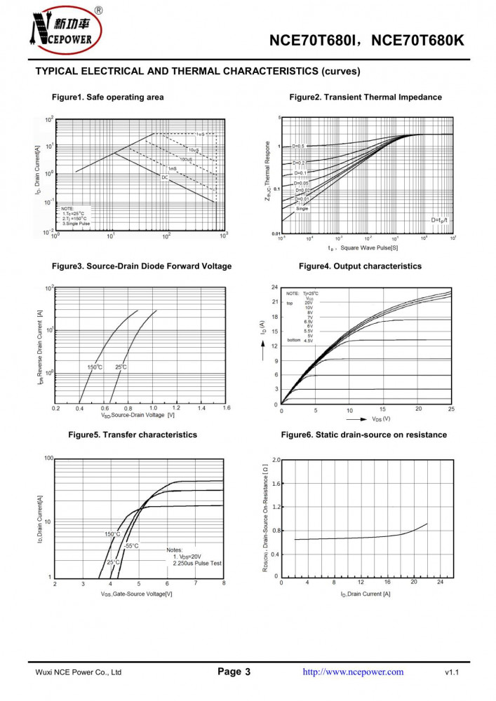 NCE70T680K datasheet page 3