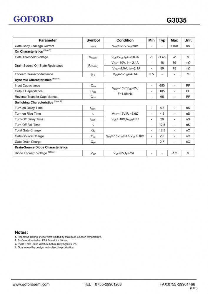GOFORD G3035 datasheet page 2