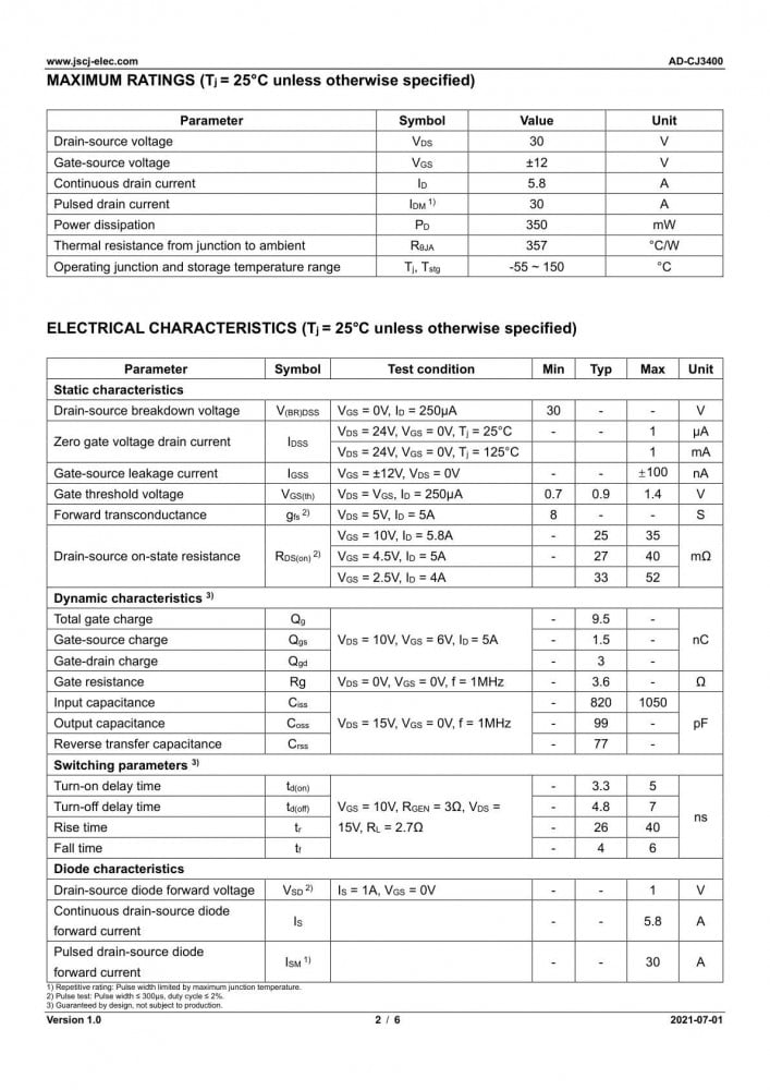 AD-CJ3400 datasheet page 2
