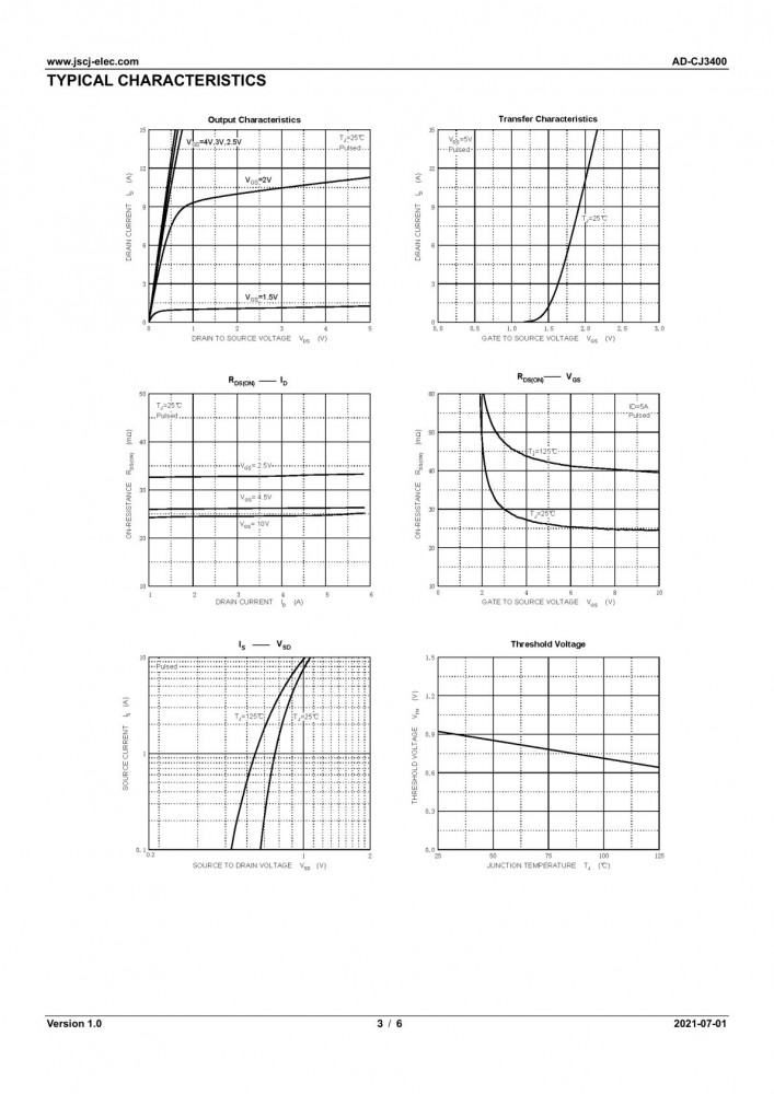 AD-CJ3400 datasheet page 3
