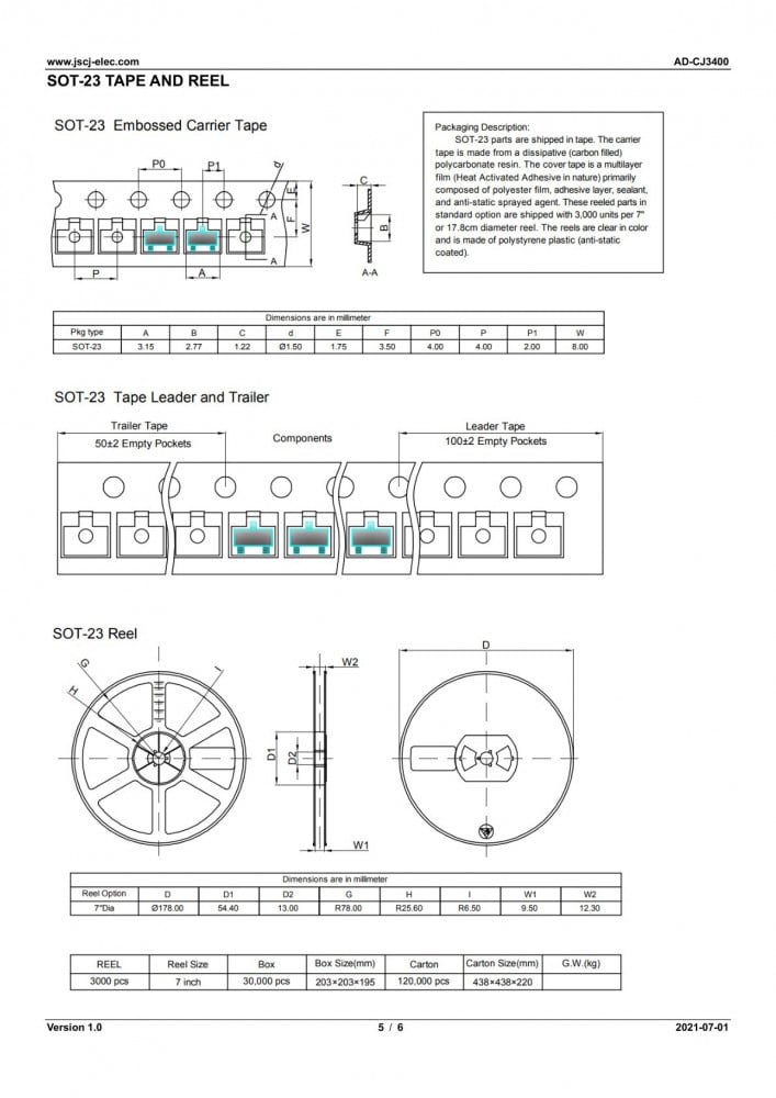 AD-CJ3400 datasheet page 5