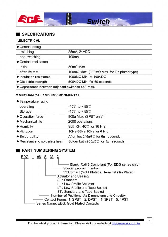 ECE EDS series datasheet page 2