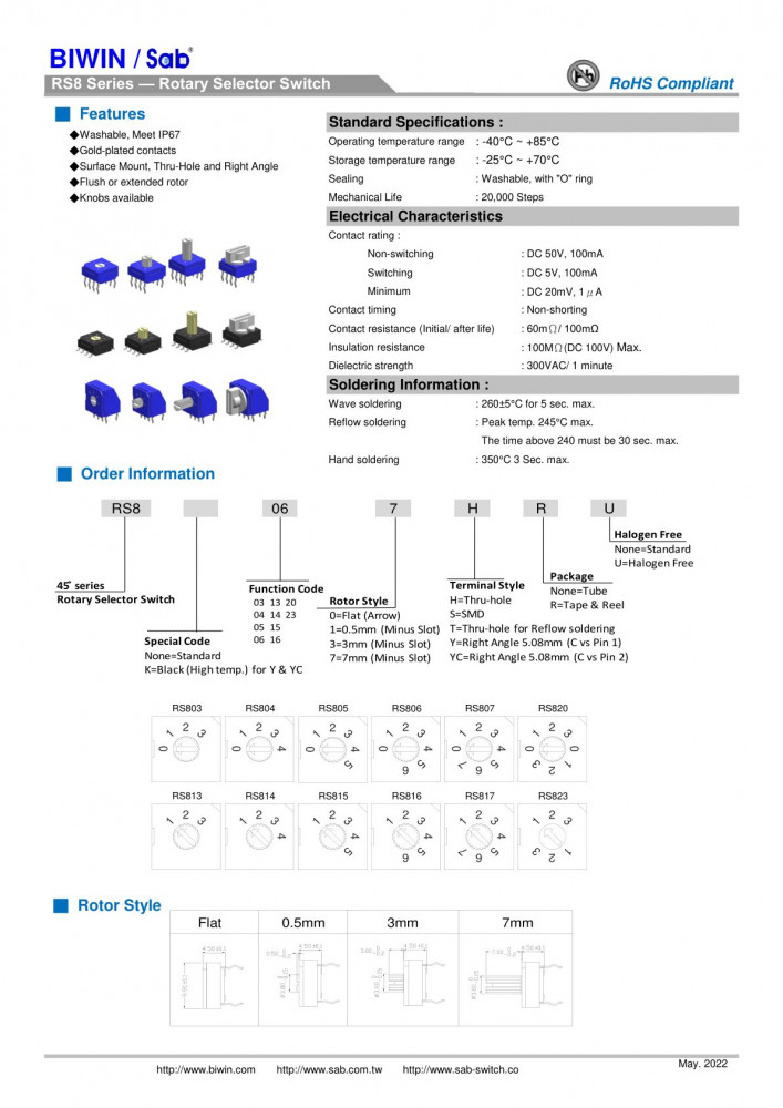 BIWIN RS8150H product specification page