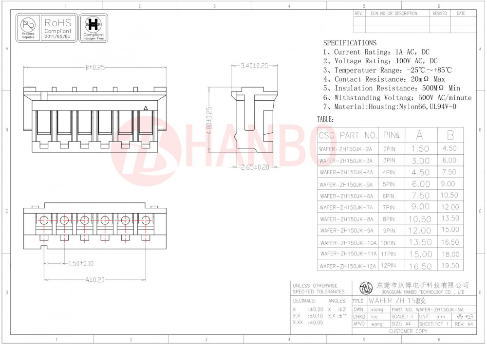 Hanbo WAFER connector document page 2