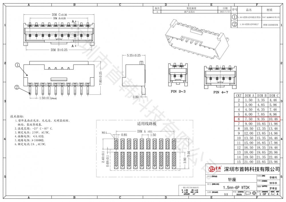 1.5-6P WTDK approval specification page 1