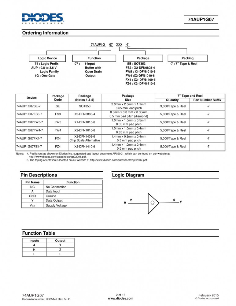 74AUP1G07FX4-7 datasheet page 2