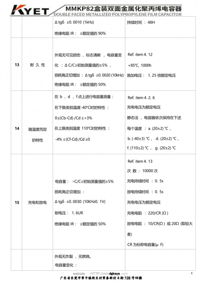 KYET MMKP104J3A2202 approval document page 8