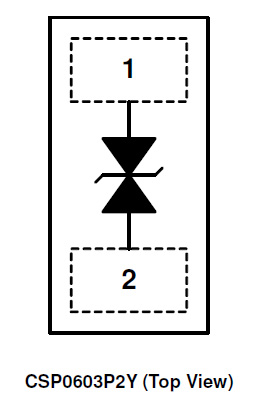AZ5B65-01F