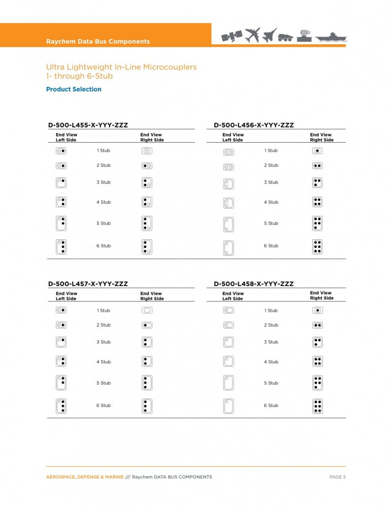TE Connectivity Raychem data bus components document page 5