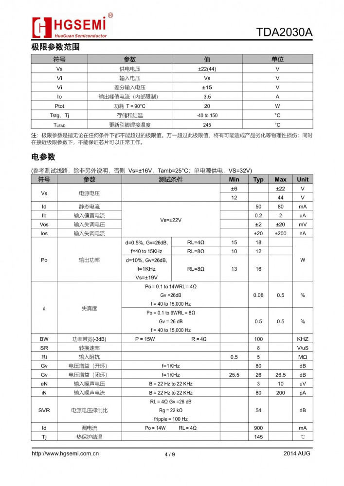 TDA2030ATB datasheet page 4