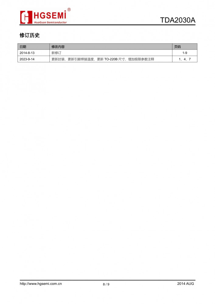 TDA2030ATB datasheet page 8