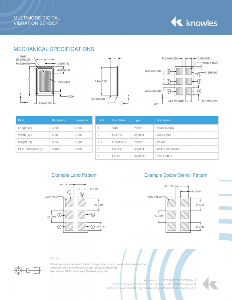 V2S200D datasheet page 8