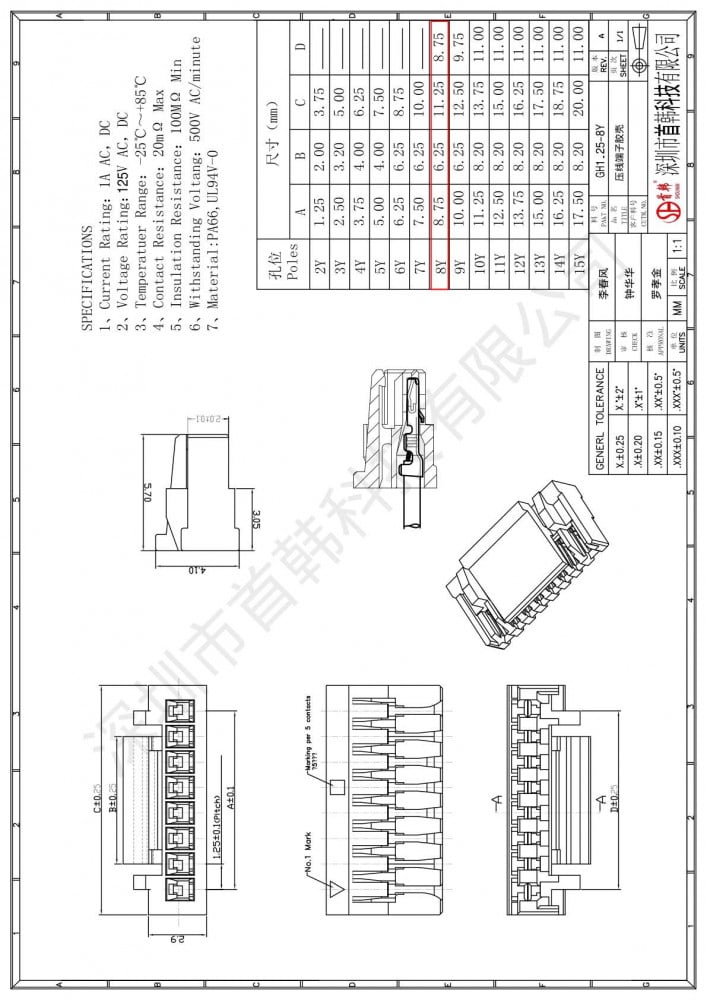 GH1.25-8Y specification page 1