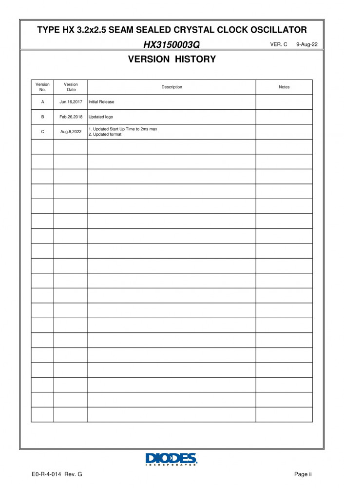 HX3150003Q specification page 2