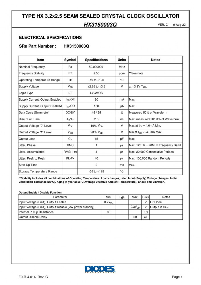 HX3150003Q specification page 3