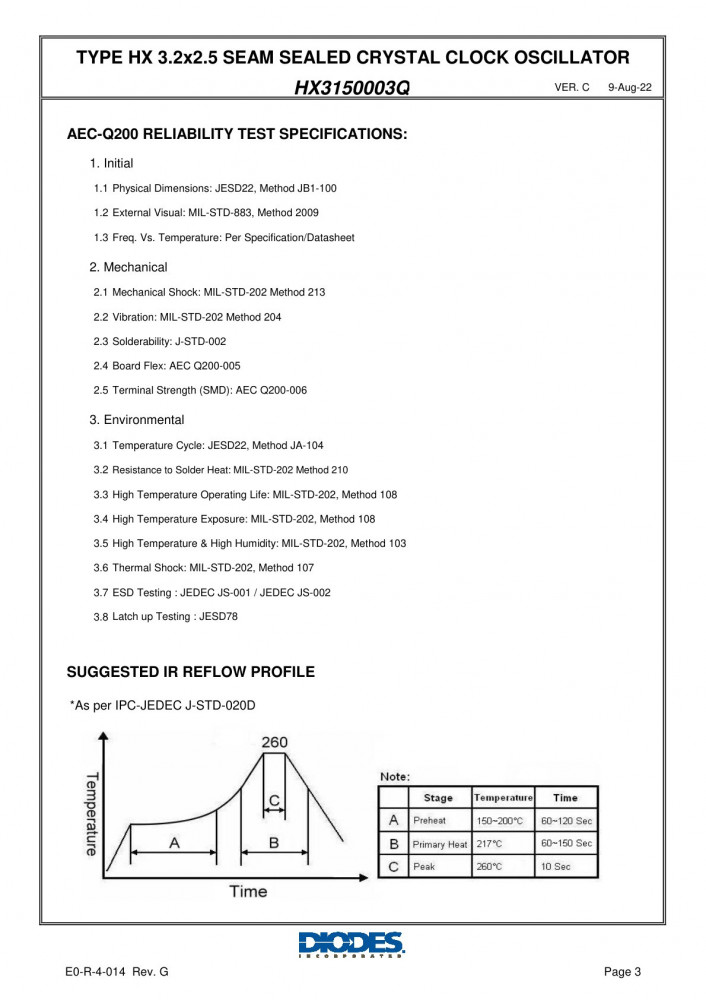 HX3150003Q specification page 5
