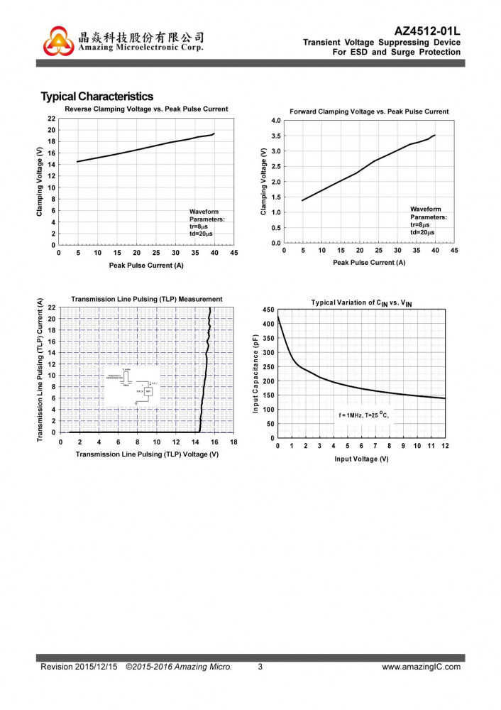 AZ4512-01L datasheet page 3