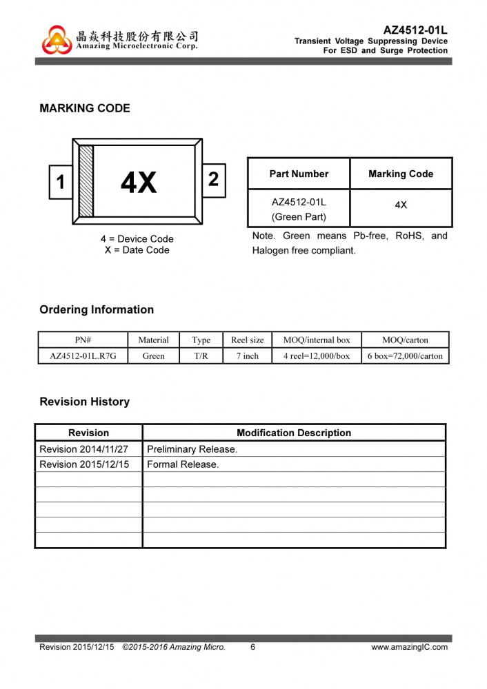 AZ4512-01L datasheet page 6