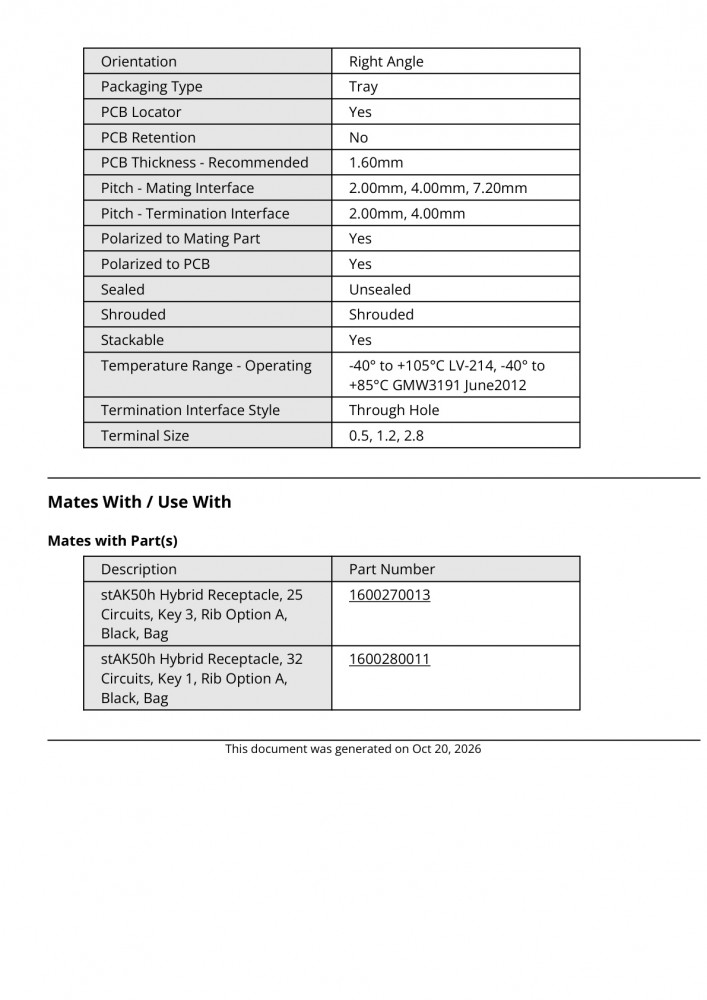 MOLEX 2005062024 technical document image 3