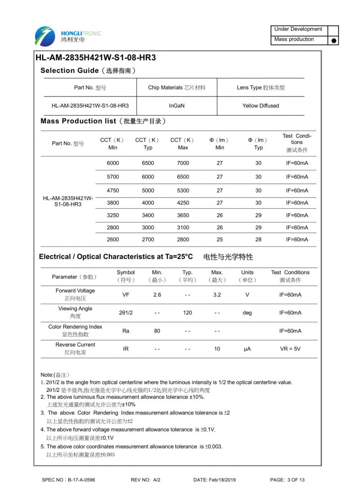 HL-AM-2835H421W-S1-08-HR3 datasheet page 3