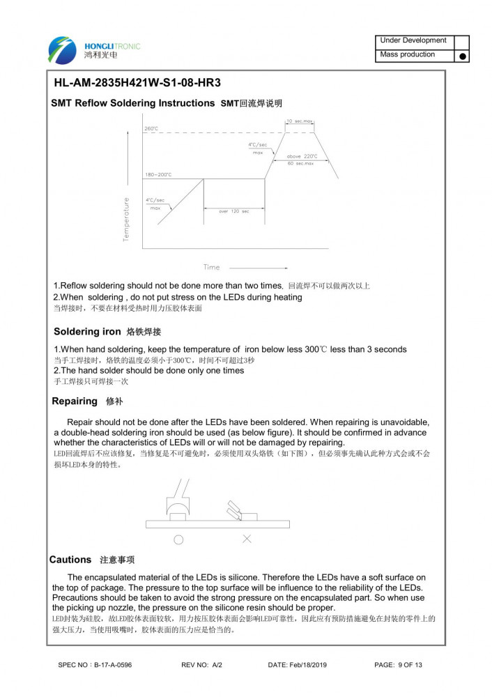 HL-AM-2835H421W-S1-08-HR3 datasheet page 9