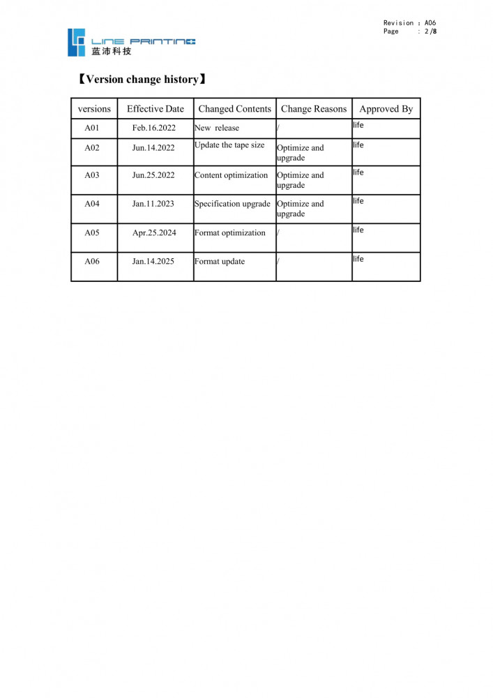 LMSC2016102R2MTA datasheet page 2