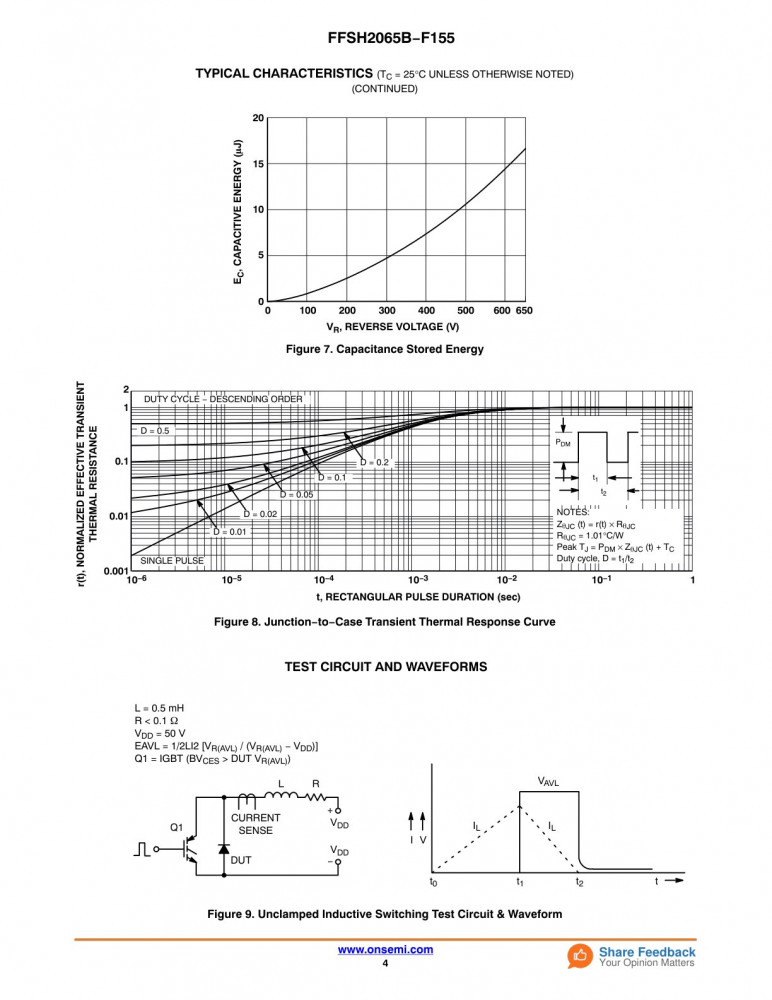 FFSH2065B-F155 datasheet page 4